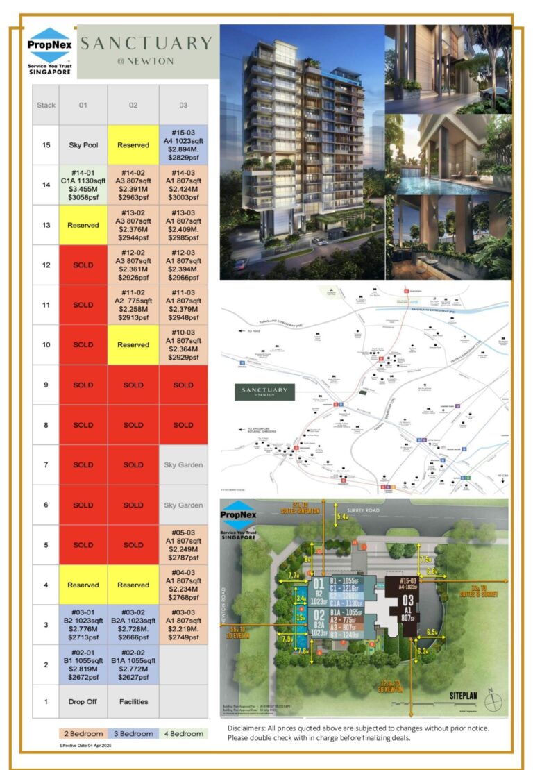 Sanctuary@Newton - New Launches Condo