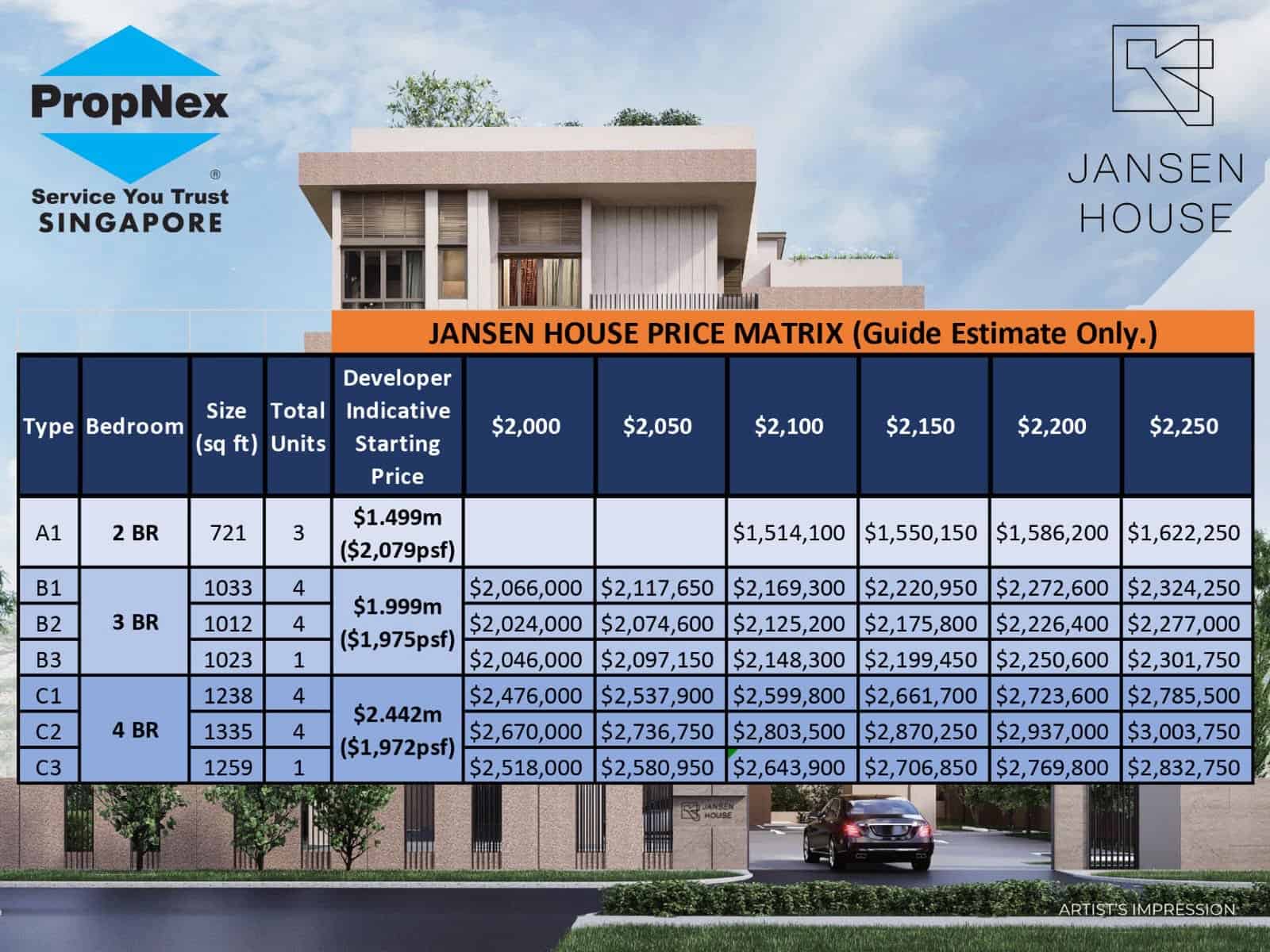 Jansen House - New Launches Condo