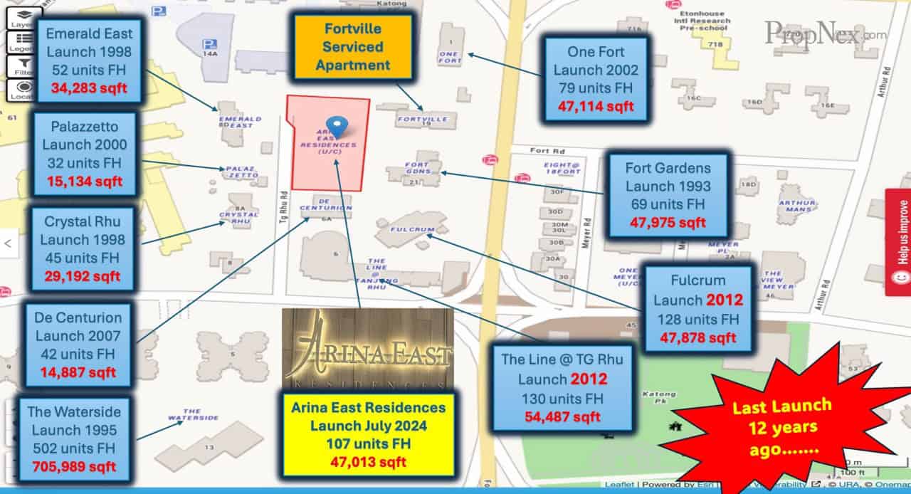 Arina East Residences Katong - New Launches Condo