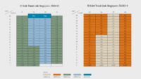 8@BT - New Launches Condo
