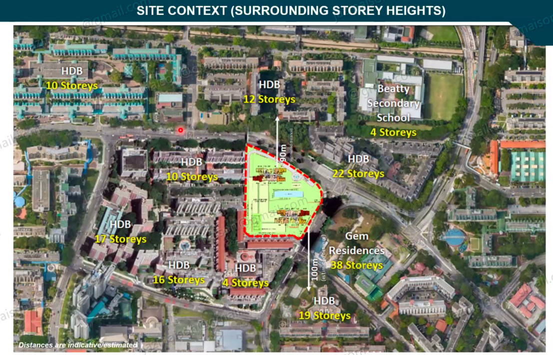 The Orie - New Launches Condo